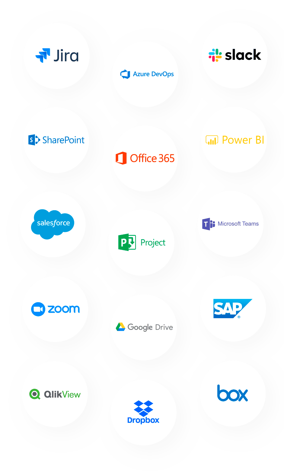 Strategy, Projects and Portfolio Solutions - Uppwise