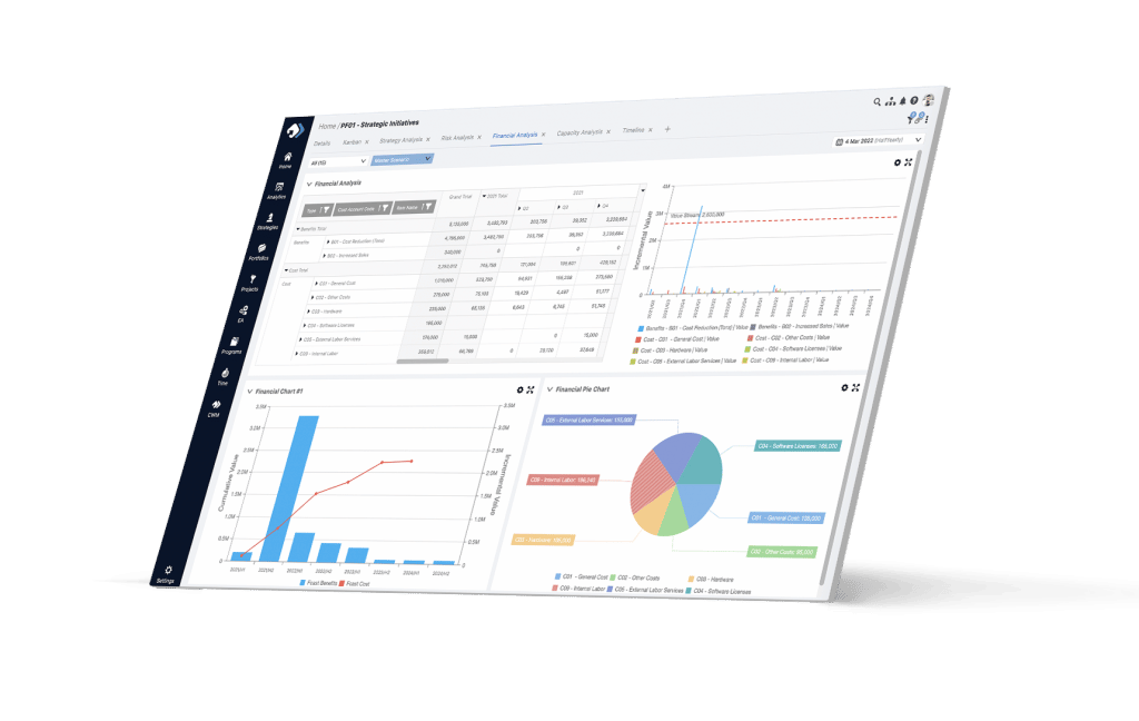 Strategy, Projects and Portfolio Solutions - Uppwise