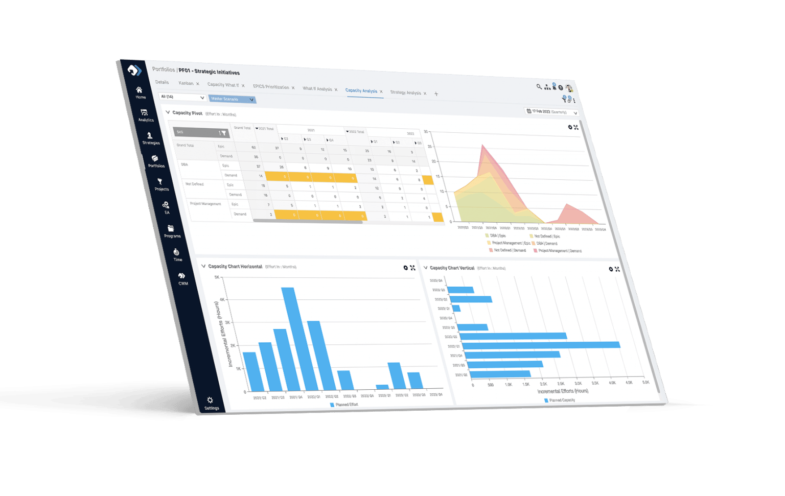 Adaptive Project Management PPM - Uppwise