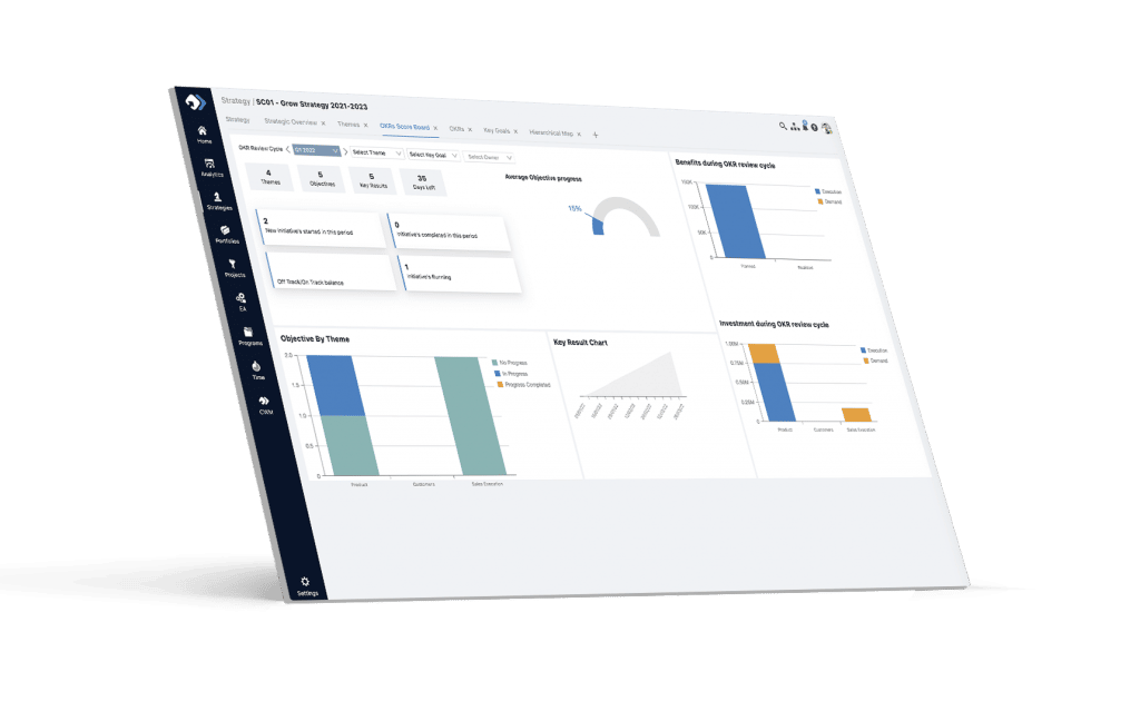 Strategy Execution Management PPM - Uppwise