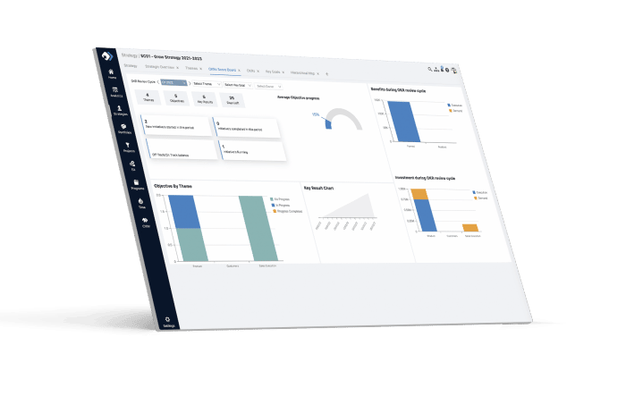 Strategy Execution Management PPM - Uppwise