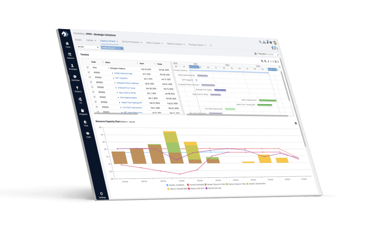 Enterprise program and portfolio management (EPPM) - Uppwise