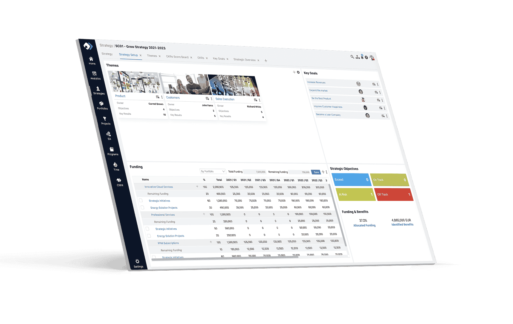 Strategy, Projects and Portfolio Solutions - Uppwise