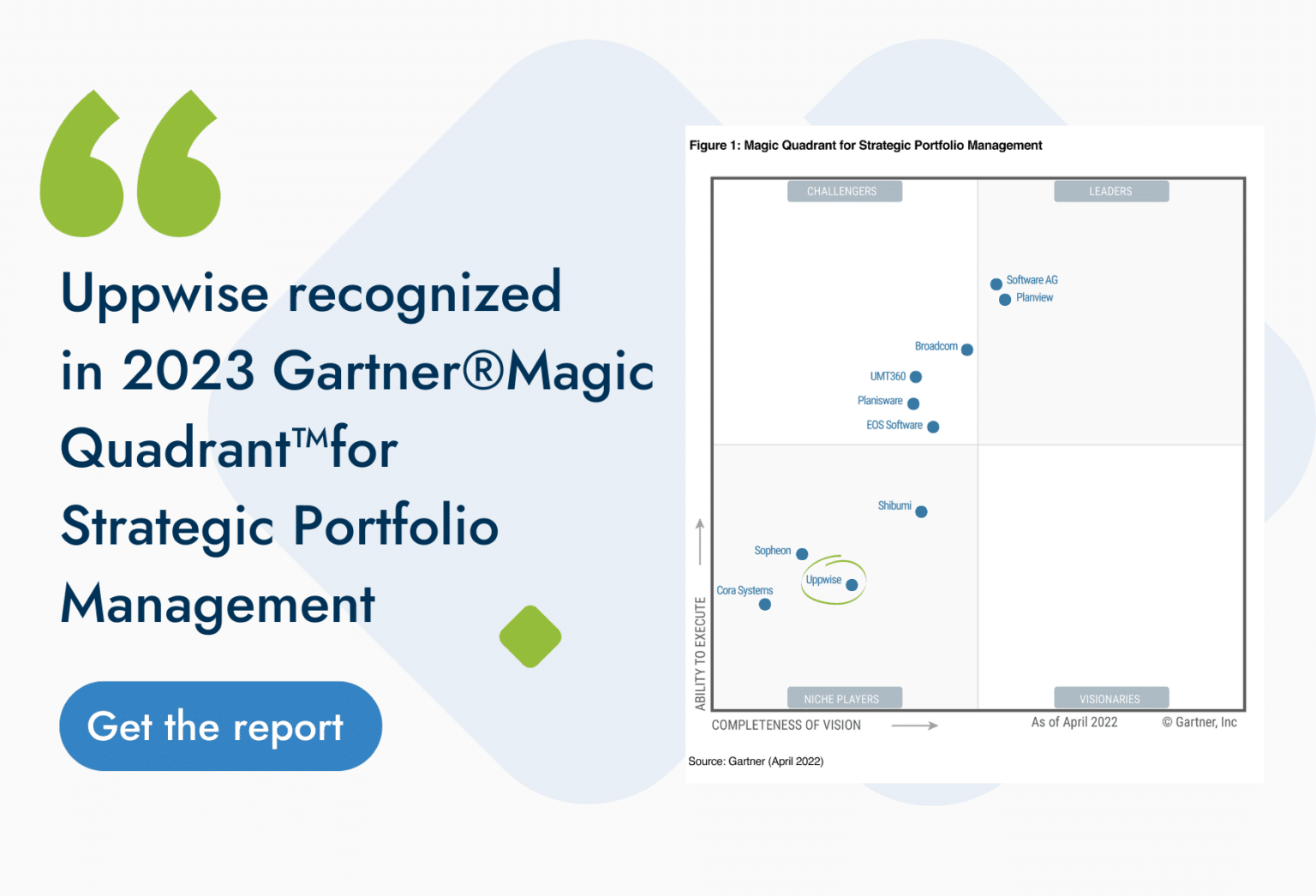 Uppwise recognized in 2023 Gartner® Magic Quadrant™ for Strategic ...